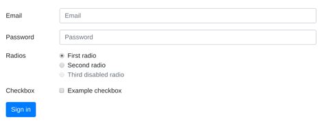 Checkboxes Arent Aligned Correctly In Horizontal Form For Bootstrap 4 · Issue 715 · Ember