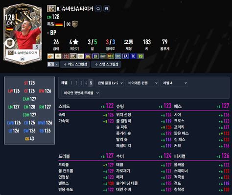 [바이에른 뮌헨 Dc 시리즈] 바스티안 슈바인슈타이거 후기 Ea Fc 온라인 에펨코리아