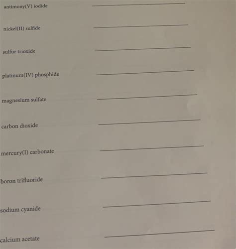 Solved Antimony V Iodide Nickel Ii Sulfide Sulfur Trioxide