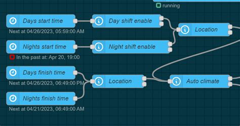 Home Assistant Time Node Not Firing Randomly · Issue 914 · Zachowj