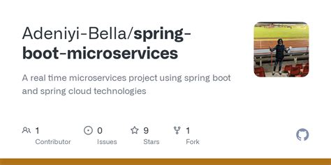 Github Adeniyi Bella Spring Boot Microservices A Real Time Microservices Project Using Spring
