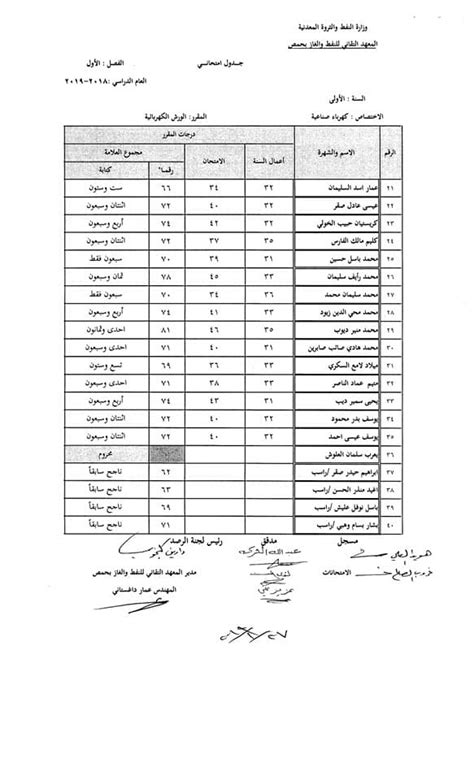 ‎المعهد التقاني للنفط المعهد التقاني للنفط والغاز بحمص