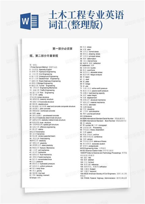 土木工程专业英语词汇整理版word模板下载编号ldovvppx熊猫办公