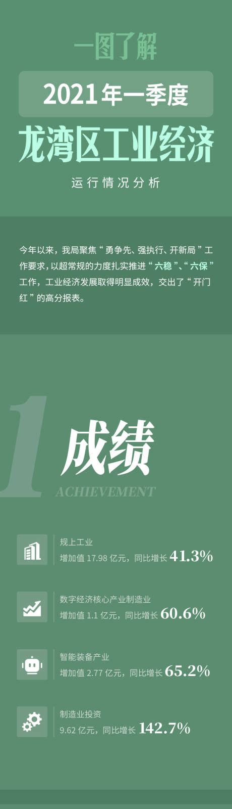 季度之星评选季度蓝金长图海报psd广告设计素材海报模板免费下载 享设计