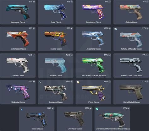 All Skins Valorant Night Market Season 2025 Act 1