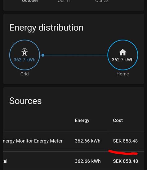 Use Values From Energy Management With Other Cards Energy Home Assistant Community