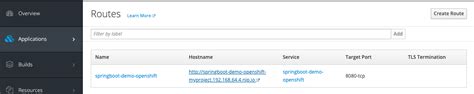 running spring boot applications on openshift foojay