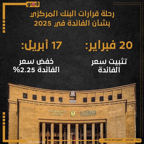 ‎veto فيتو‎ ‎فيتو تصريح مثير من أبو تريكة عن ليفاندوفسكي جدتي لو