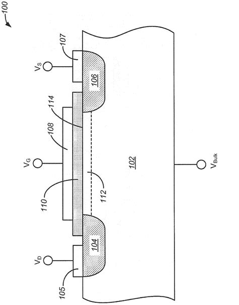 Multi Gate Thin Film Transistor Eureka Patsnap