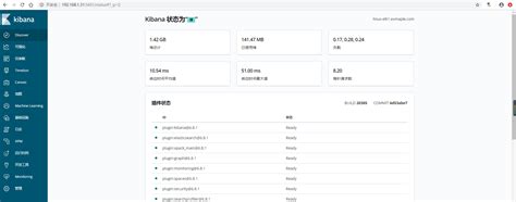 ELK快速入门一基本部署 别来无恙 博客园