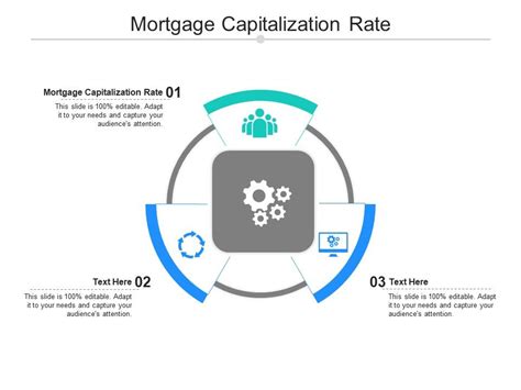 Mortgage Capitalization Rate Ppt Powerpoint Presentation Outline