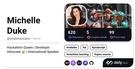 Mishmanners Michelle Mishmanners Duke Github