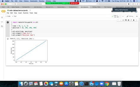 Procodecg Private Coding Class Online Python Programming Day 2