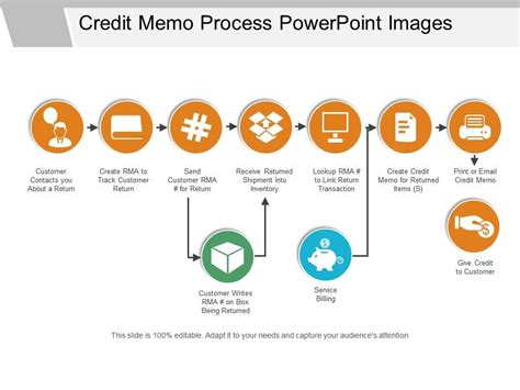 Koolintelligent Blog