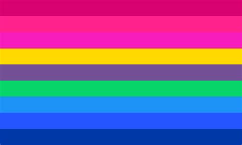 File Multi Gender Attracted 2 Png Nonbinary Wiki