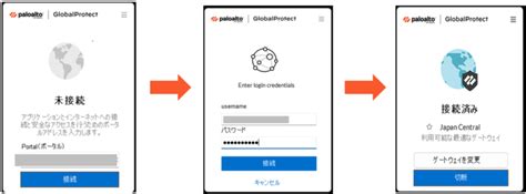 prisma access簡易設定 パロアルトネットワークスな日々