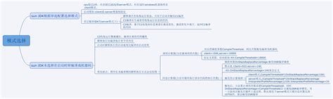 【总结】深入jvm之类执行机制 Csdn博客