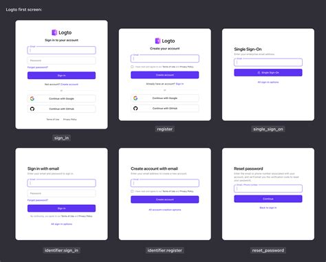 Embed Login Or Registration Forms Securely On Your Site · Logto Blog