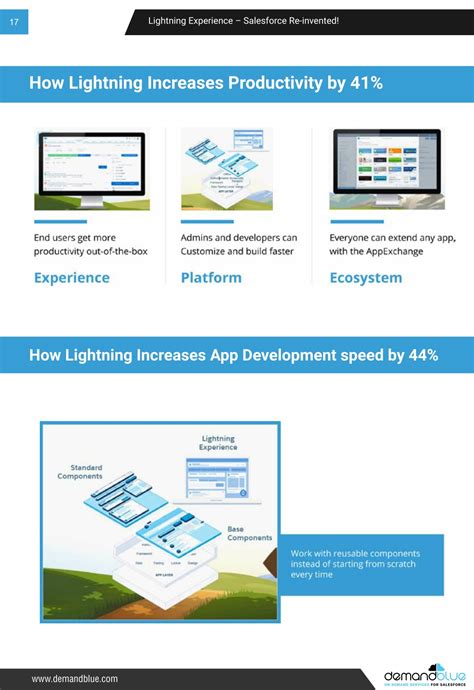 Ppt Whitepaper Salesforce Lightning Experience Re Invented Powerpoint