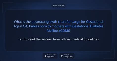 What Is The Postnatal Growth Chart For Large For Gestational Age Lga