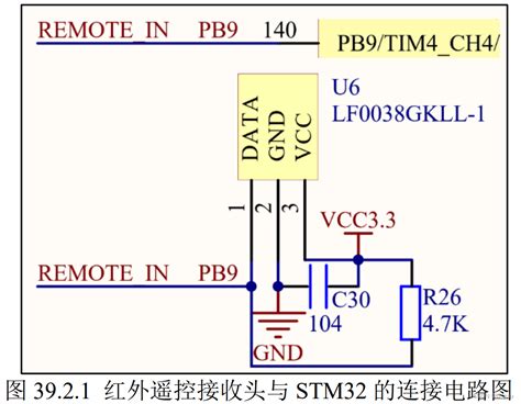 红外遥控实验stm32f103红外 Csdn博客