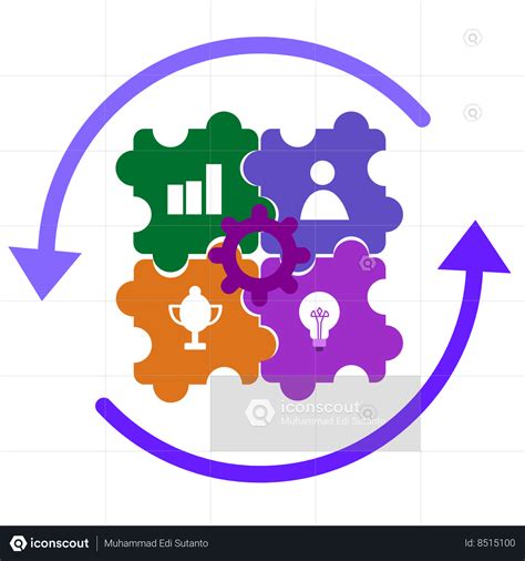 Swot Analysis Animation By Muhammad Edi Sutanto Lottiefiles