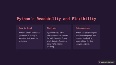 Ppt Discover 7 Reasons To Learn Python For Data Analysis Powerpoint