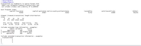 Visualizing Large Association Rulesets With Force Directed Graph