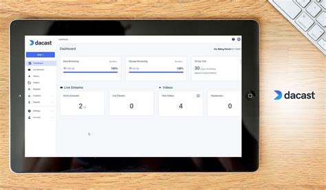 15 Best Open Source Digital Asset Management Dam Software For 2024