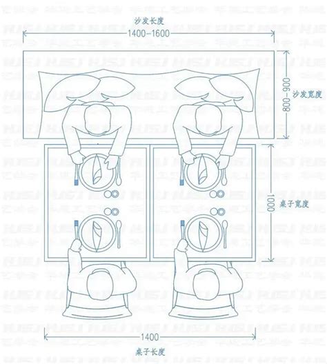 餐厅设计人体工程学尺寸 设计师必备 花瓣网