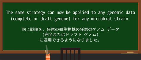 【英単語】draft Genomeを徹底解説！意味、使い方、例文、読み方