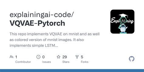 GitHub Explainingai Code VQVAE Pytorch This Repo Implements VQVAE On