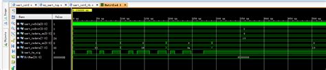 uart通讯模块设计verilog代码vivado仿真 uart时钟频率vivado csdn博客