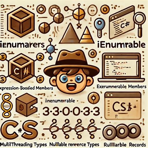 Yosef Pasha On Linkedin Csharp Dotnet Programmingtips Softwaredevelopment Codingskills