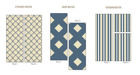 Wallpaper Glossary Wallpapermakeover