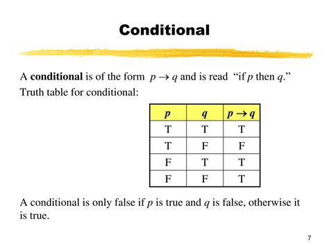 Ppt Chapter 7 Logic Sets And Counting Powerpoint Presentation Free