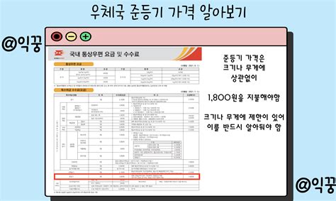 우체국 준등기 가격 및 보내는 법 배송기간 총정리