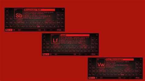 Ohm Force Ohmicide S The Legendary Multimode Multiband Distortion
