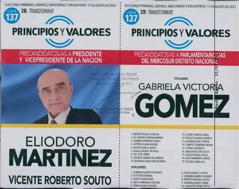 Elecciones 2023 Dónde Voto Quiénes Son Los Candidatos Padrón Y Todos