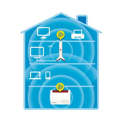 Mesh Wi Fi Beyond The Router How Fritz Is Enhancing Connectivity