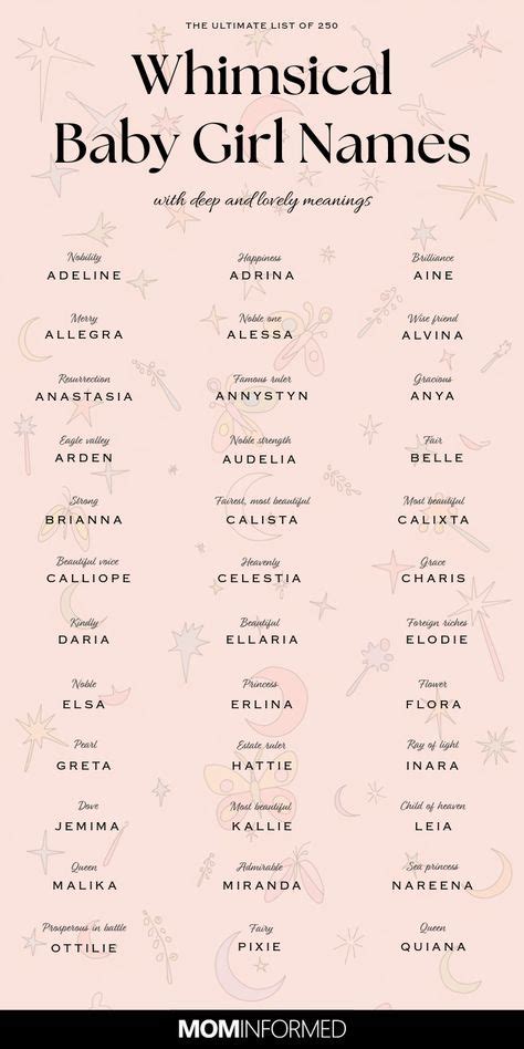 Unique Names For Girls With Meaning