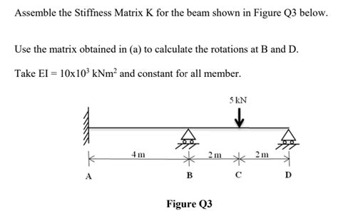 solved assemble the stiffness matrix k for the beam shown in
