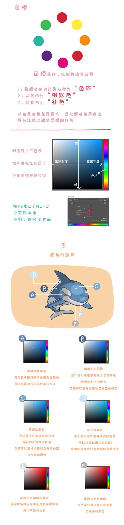 画师繁星20第四期第二周 橡树先生 站酷zcool