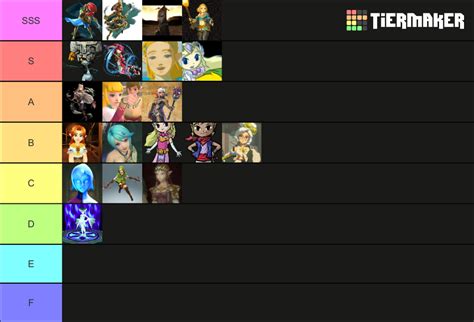 Zelda Waifus Up To Totk Tier List Community Rankings TierMaker