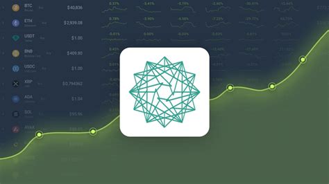 Power Ledger Price Prediction Powr Price Estimated To Reach 0 970921