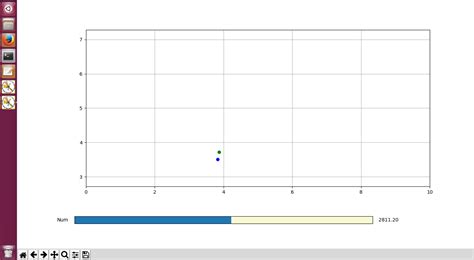 IPython View Doesn T Appear Ubuntu Issue 707 Jupyter Nbviewer GitHub