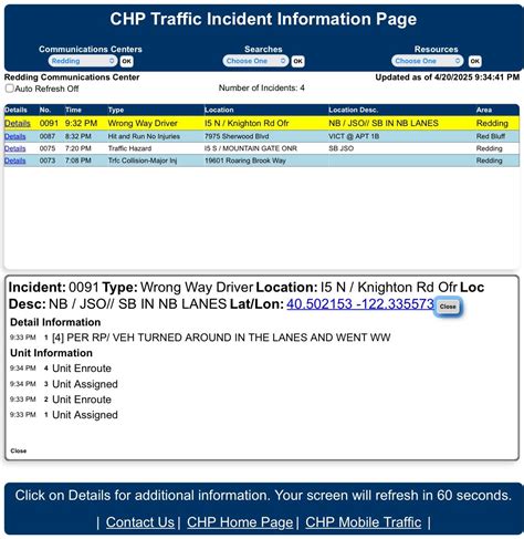 Redding Crime And Community Alert 1 0 Prayers For The Patient Facebook