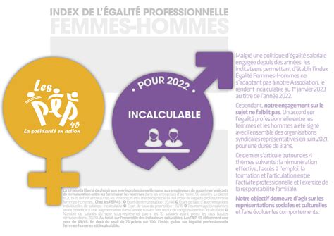 Index 2022 De Légalité Professionnelle Entre Les Femmes Et Les Hommes