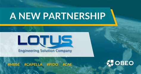 Obeo On Linkedin Partnership Innovation Systemsengineering Mbse