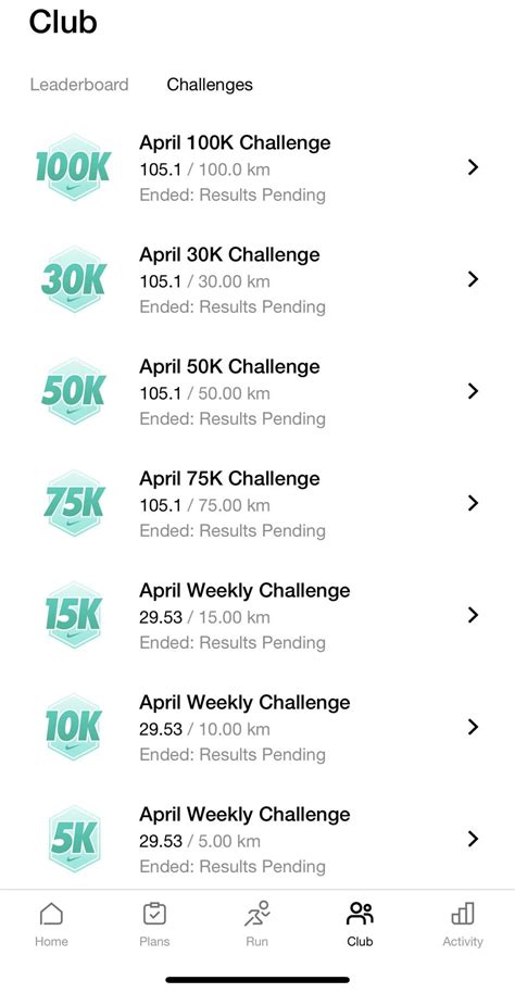 Ended Results Pending 😡 Rnikerunclub